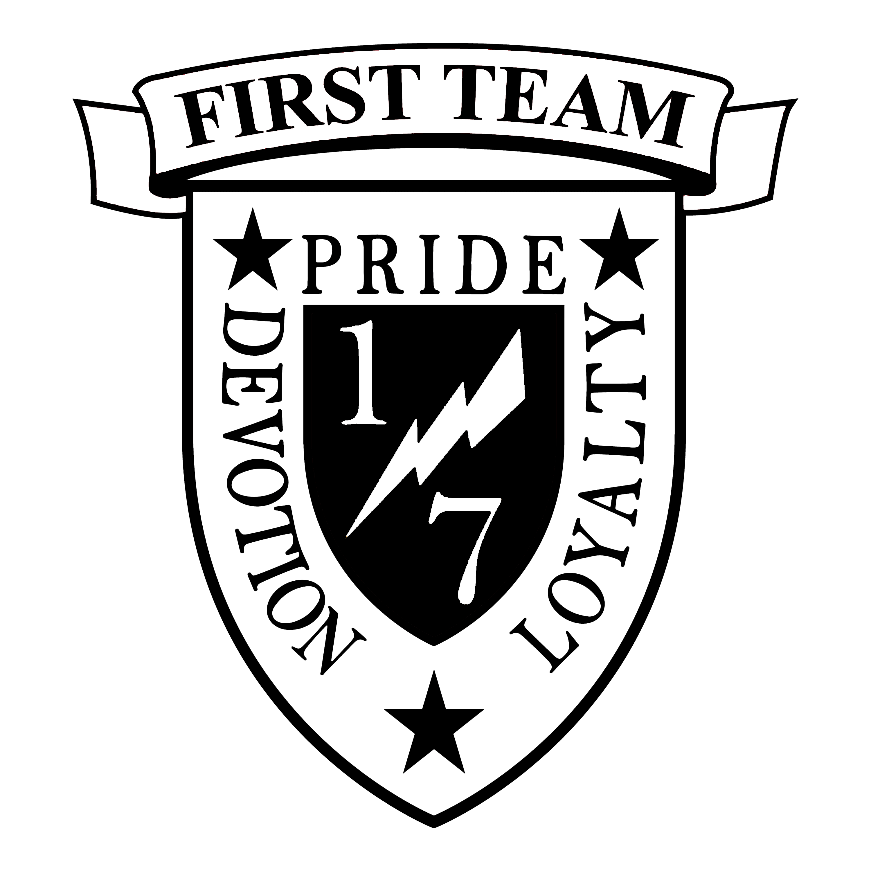 1st Battalion, 7th Marines – OSCAR 3